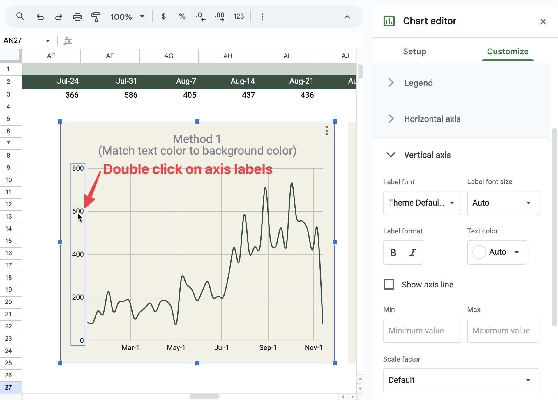 How to turn off axis labels in Google Sheets charts - Plus